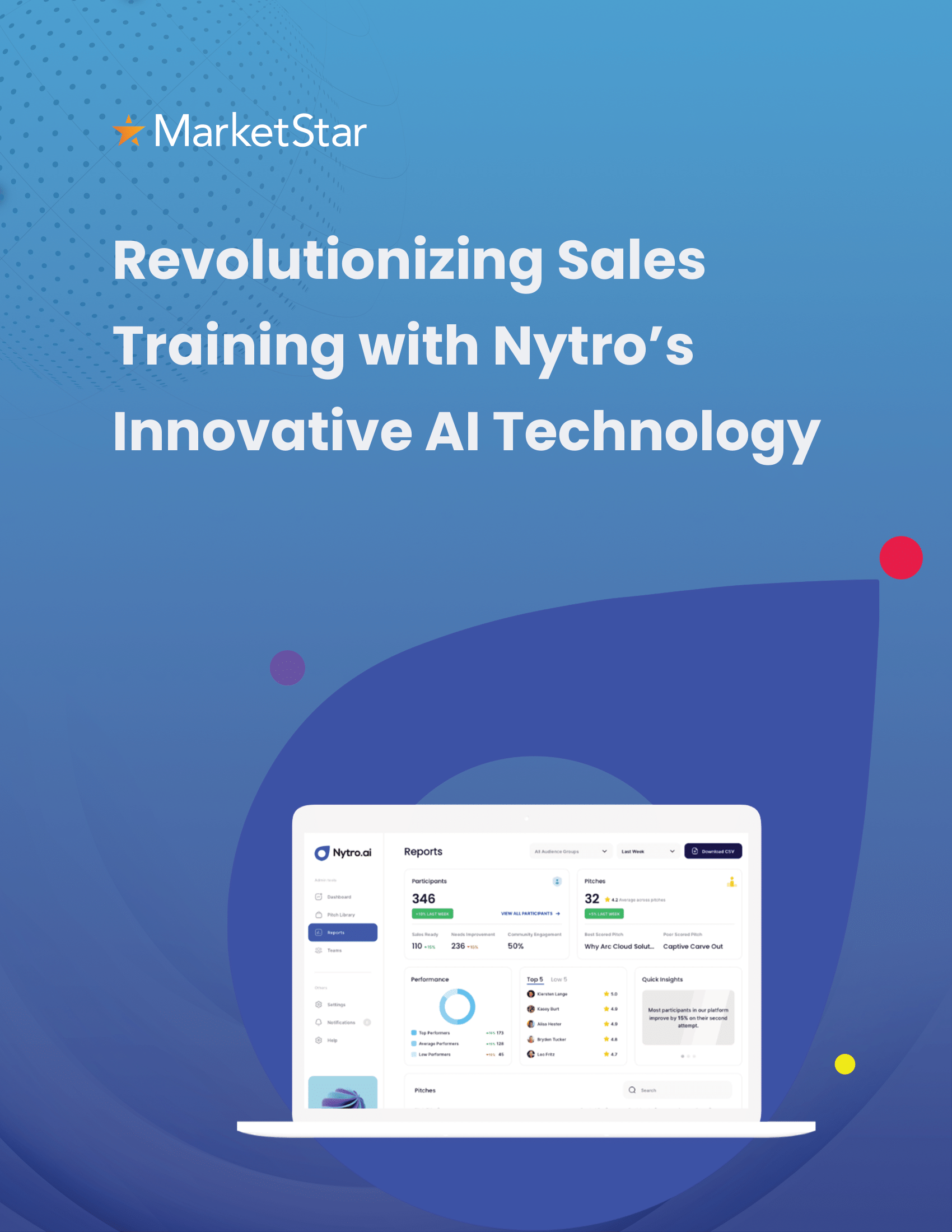 Revolutionizing Sales Training with Nytro’s Innovative AI Technology